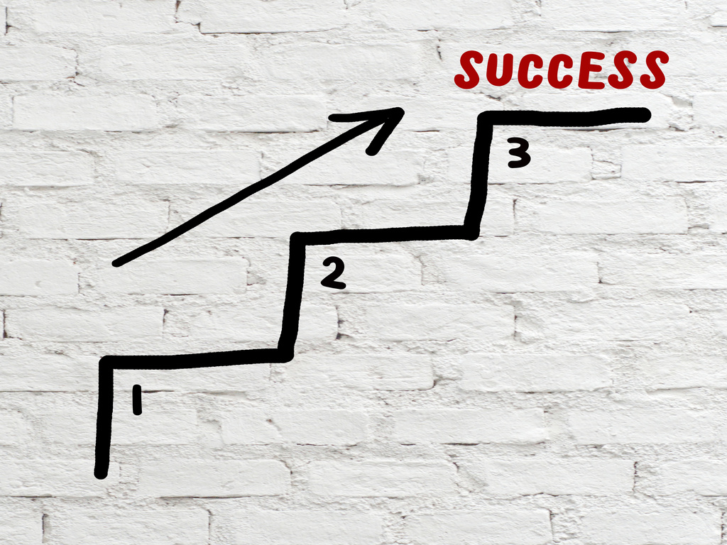 How To Change Your Behavior In 3 Easy Steps Finally Celebrate The 